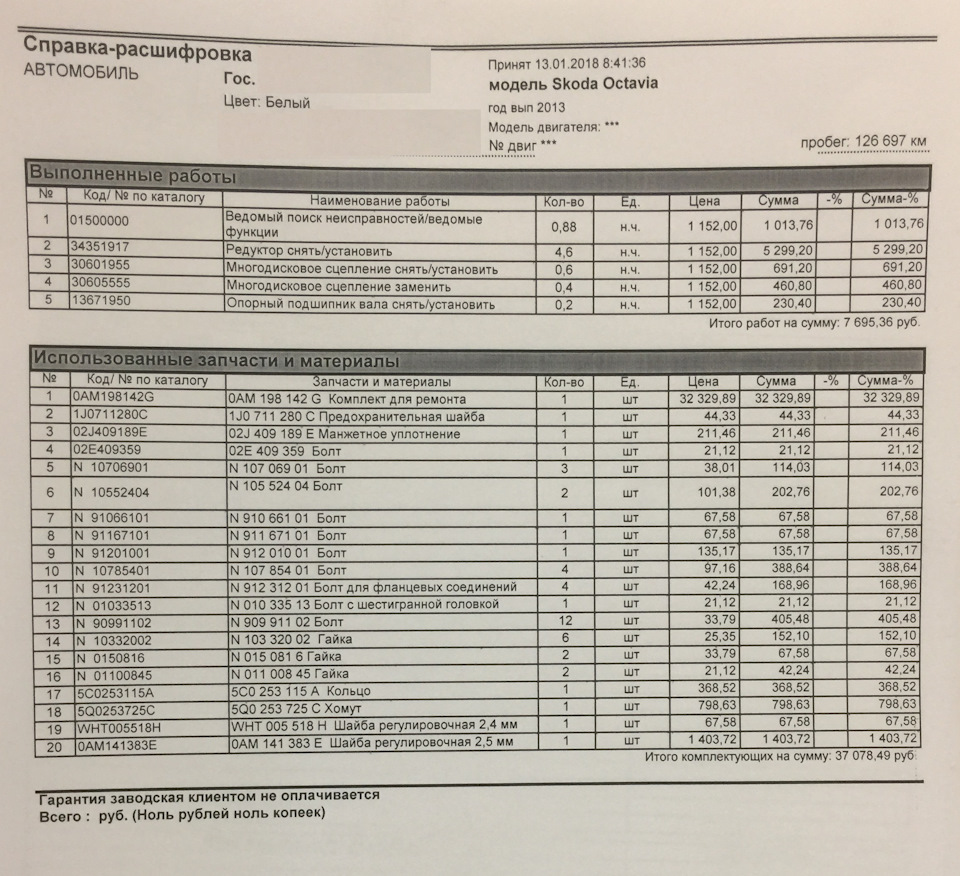 0AM198142G Комплект для ремонта многодиск VAG | Запчасти на DRIVE2