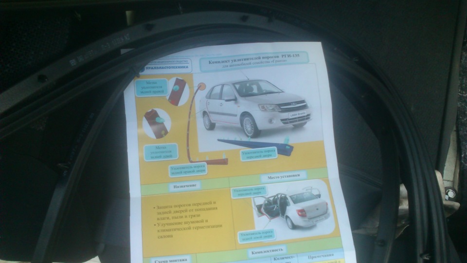 Уплотнители РГИ 135 — Lada Гранта (1G), 1,6 л, 2012 года | своими ...
