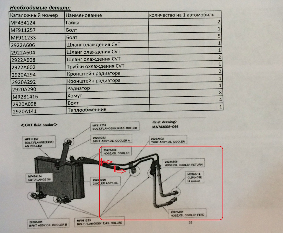 2922A602 ТРУБКА МАГИСТРАЛИ ОХЛАЖДЕНИЯ МАСЛА КПП Mitsubishi | Запчасти ...