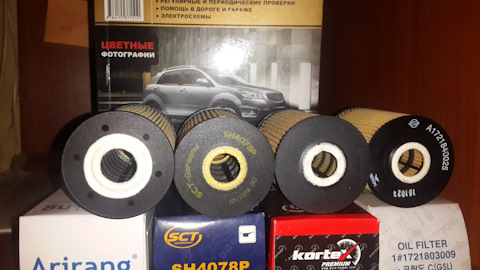 1721803009 Фильтр маслянный SSANG YONG | Запчасти на DRIVE2