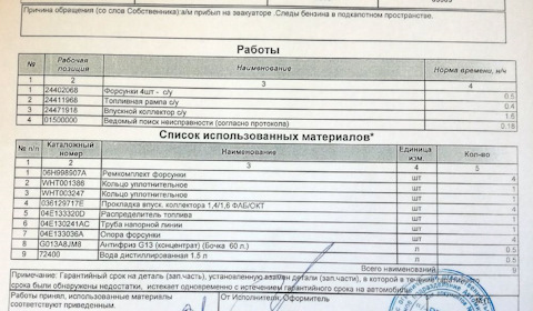 WHT003247 Кольцо уплотнительное (254) VAG | Запчасти на DRIVE2