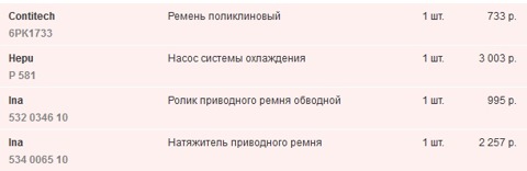 532034610 Ролик ремня приводного INA | Запчасти на DRIVE2