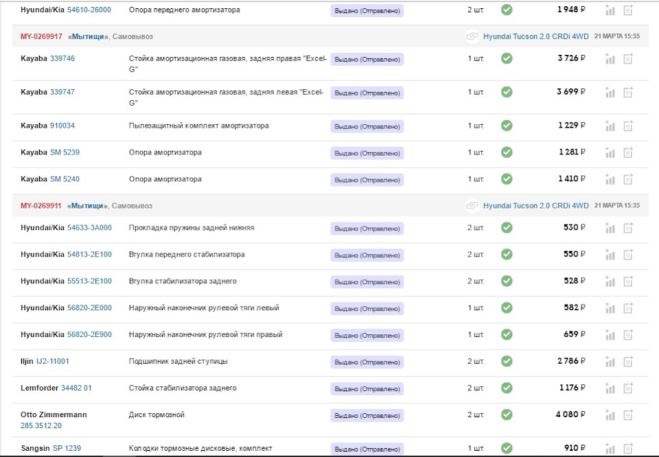 5461026000 Верхняя опора стойки амортизатора KIA HYUNDAI | Запчасти на ...