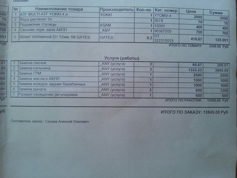 Итоги по ремонту. — Daewoo Matiz (M100/M150), 0,8 л, 2006 года | визит ...