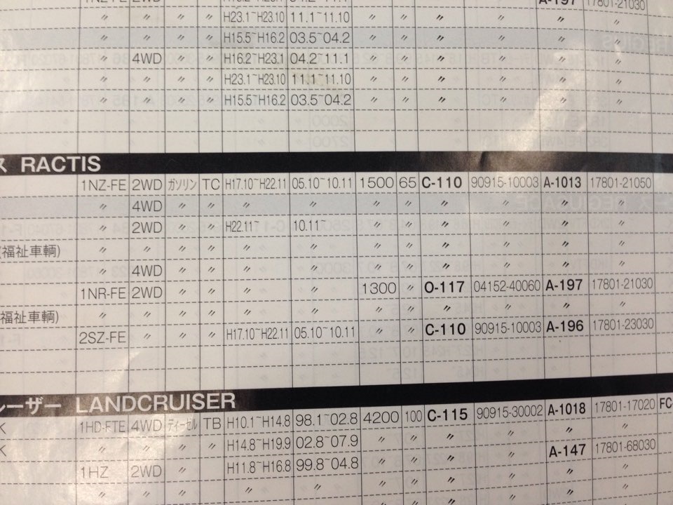 1780168030 Воздушный фильтр TOYOTA LEXUS | Запчасти на DRIVE2