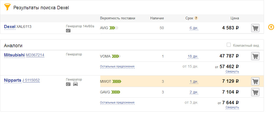Эпопея с генератором или будь проклят EMEX. — Mitsubishi Dingo, 1,3 л ...