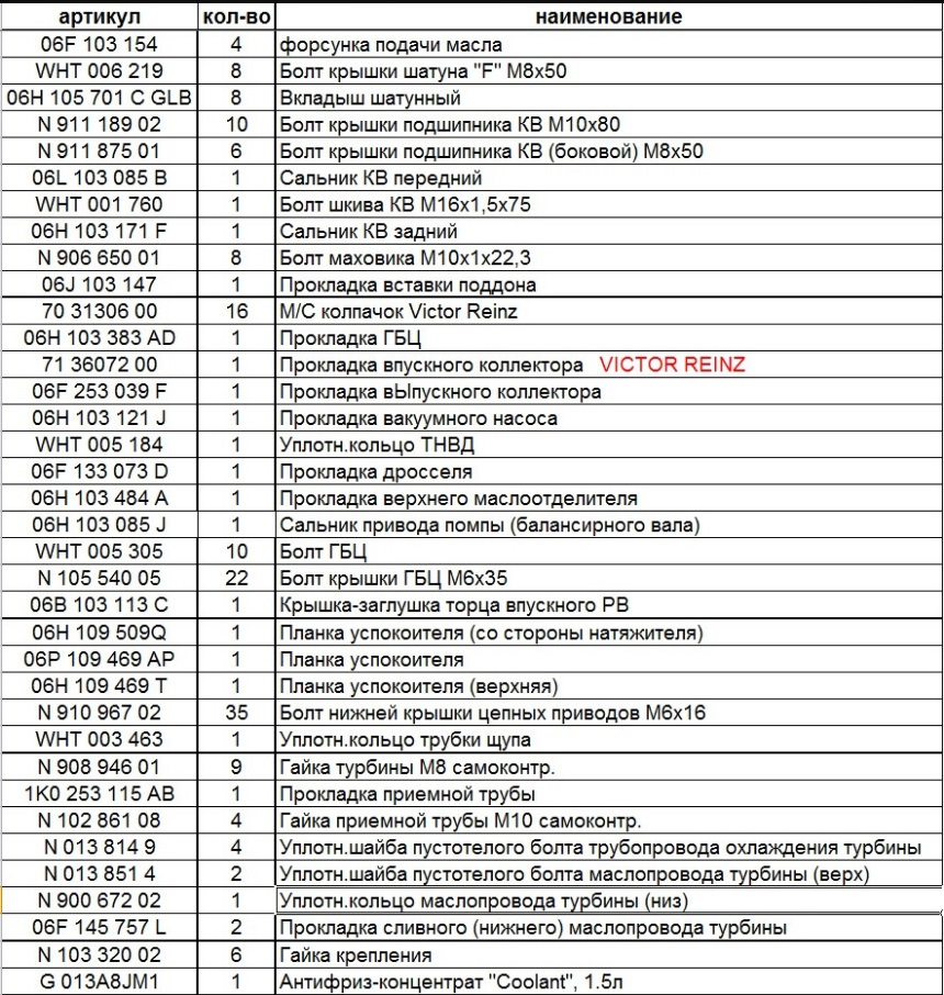WHT003463 Уплотнительное кольцо VAG | Запчасти на DRIVE2