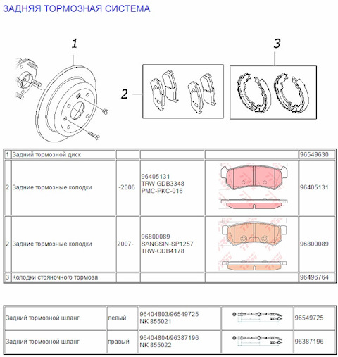 96405131 Колодки тормозные дисковые задние / Chevrolet Lacettti 03~ GM ...