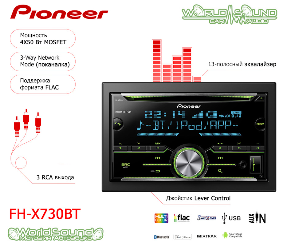 Новинки процессорных магнитол Pionner — WorldSound на DRIVE2