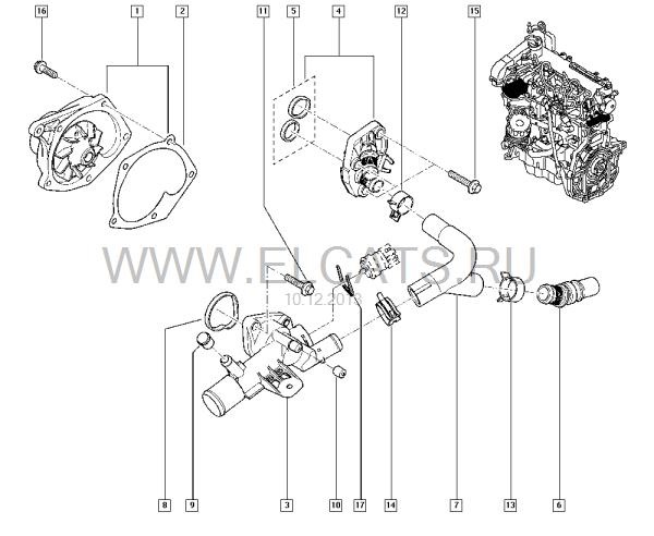 ребята выручайте! номер патрубка подскажите — Renault Megane II, 1,5 л ...