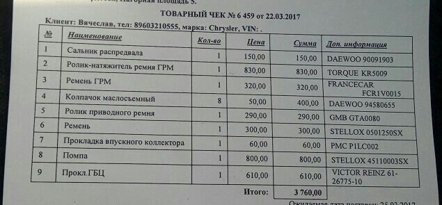 94580655 Колпачок маслосъёмный GM | Запчасти на DRIVE2