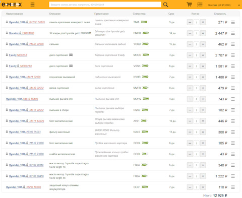 4143022652 Вилка сцепления KIA HYUNDAI | Запчасти на DRIVE2