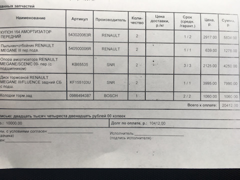540500006R Буфер хода сжатия пер RENAULT | Запчасти на DRIVE2