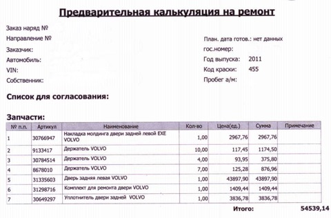 8678010 Клипса пластиковая Volvo | Запчасти на DRIVE2