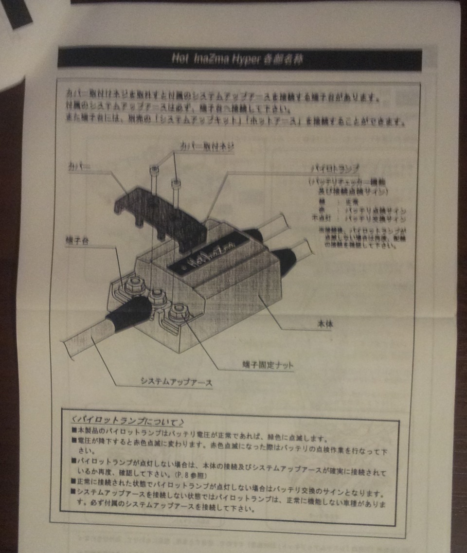 Стабилизатор напряжения Hyper Ground System Hot Inazma+System Up Hit ...