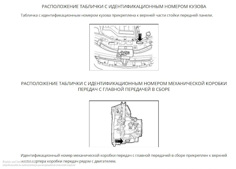 Chevrolet Captiva (С100-С140) в таблицах. — Chevrolet Captiva (1G), 2,4 ...