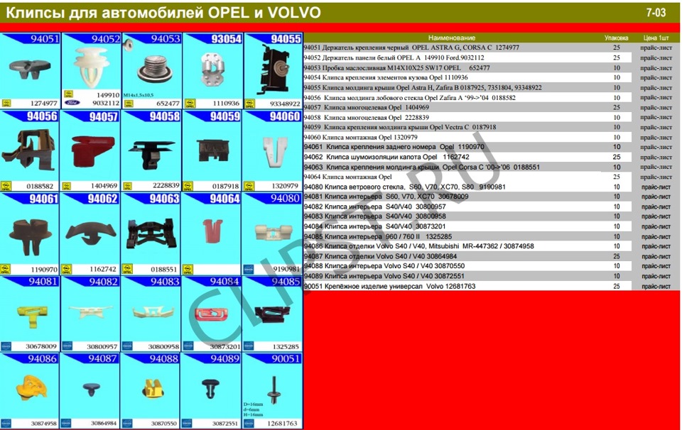 1404969 КЛИПСА КРЕПЕЖНАЯ 46 Opel | Запчасти на DRIVE2