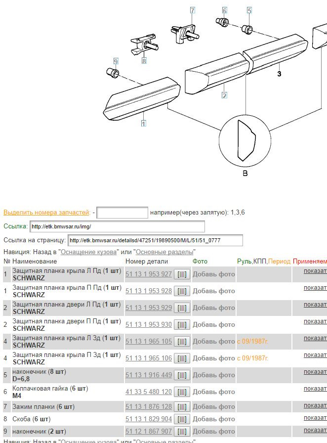 Shadow Line и клипсы — BMW 3 series Coupe (E30), 1,6 л, 1989 года ...