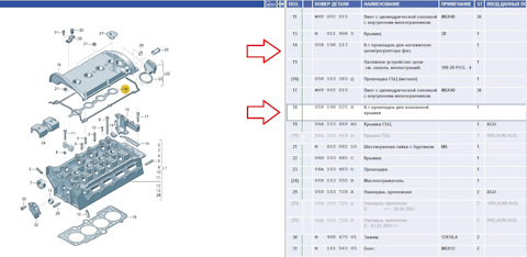 N90847501 Крепежный VAG | Запчасти на DRIVE2