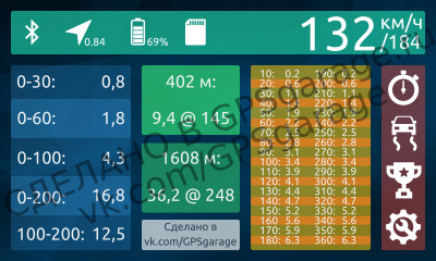 Концепт интерфейса CosmoDrive — CosmoLabs на DRIVE2