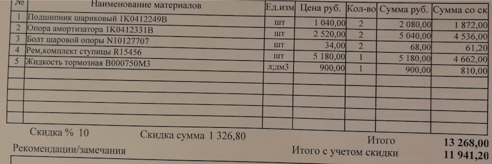 N10127707 Болт (M8х26) / VAG | Запчасти на DRIVE2