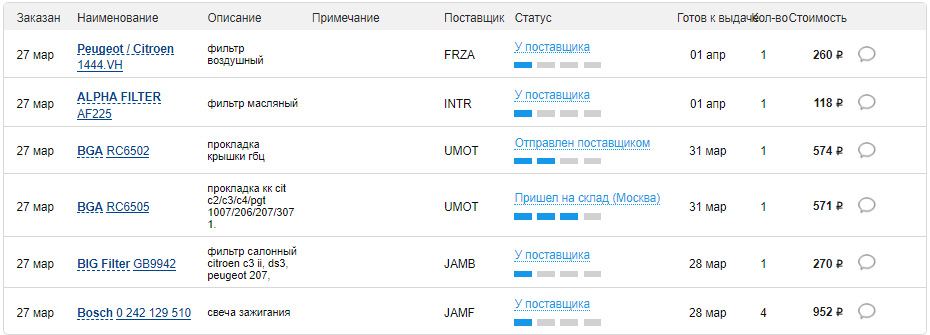 0242129510 СВЕЧА ЗАЖИГАНИЯ VR8SC+ (0.9), 1ШТ [+40] BOSCH | Запчасти на ...