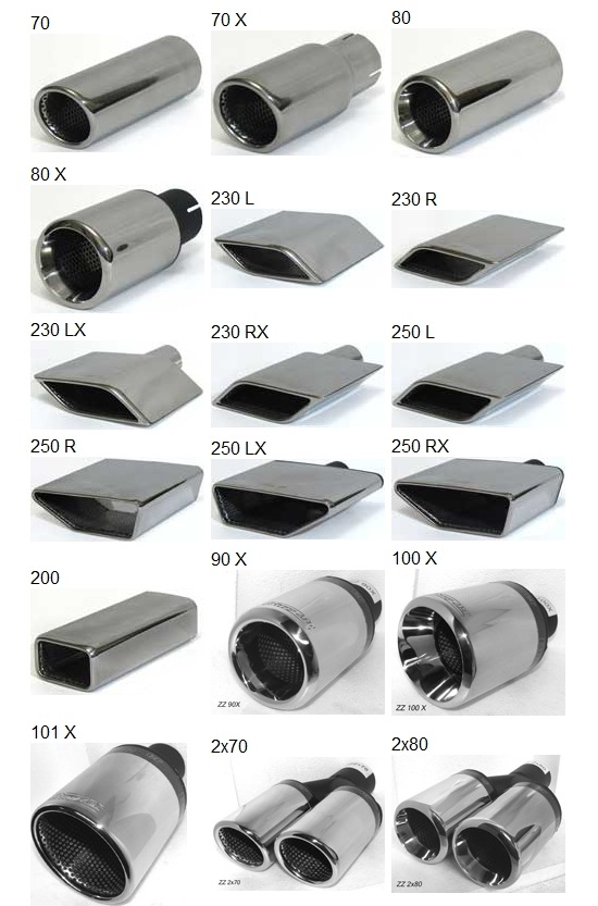 Выбор насадок на глушитель (!) — Honda Civic 4D (8G), 1,8 л, 2009 года ...