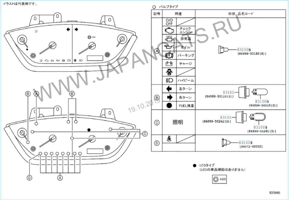 Электронный одометр — Toyota Land Cruiser 80, 4,2 л., 1995 года ...