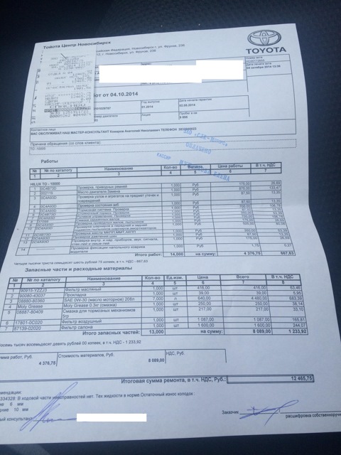 0888780409 Смазка TOYOTA LEXUS | Запчасти на DRIVE2