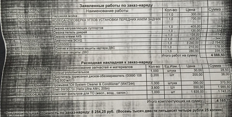 ТО-1 15000 — Hyundai Solaris Hatchback, 1,6 л, 2014 года | плановое ТО ...