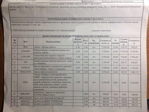08901087 Универсальный очиститель тормозов 500мл WURTH | Запчасти на DRIVE2