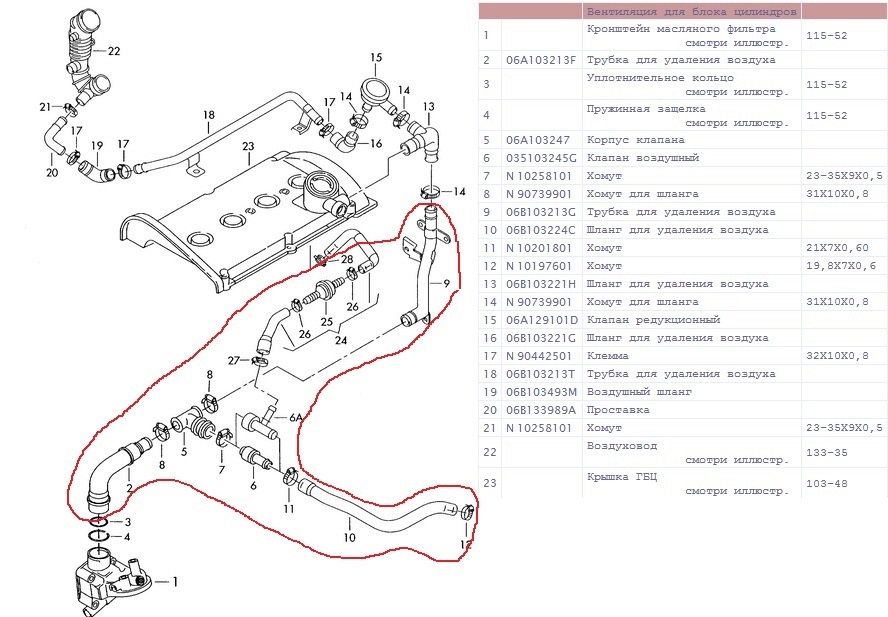N10197601 Хомут VAG | Запчасти на DRIVE2