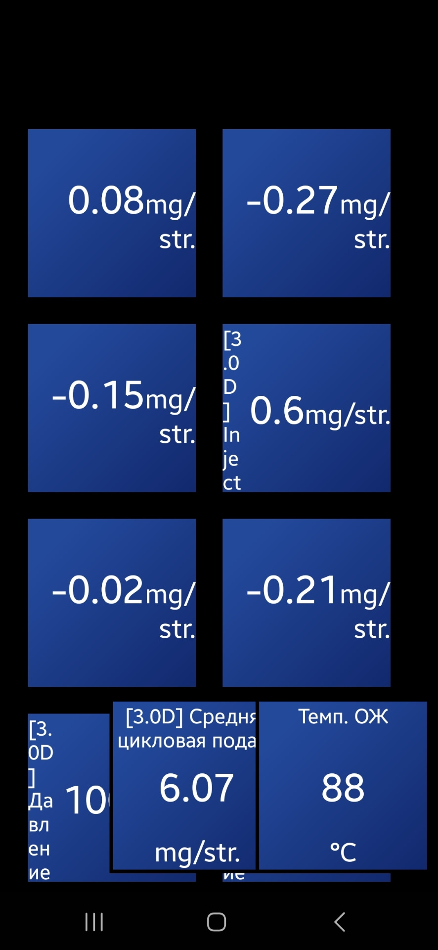 Расход на хх, дизель 204 — Volkswagen Touareg (2G), 3 л, 2016 года | наблюдение | DRIVE2