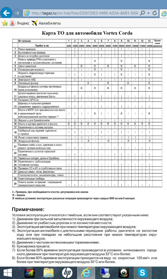 О салонном фильтре — ТагАЗ Vortex corda, 1,5 л, 2011 года | своими руками | DRIVE2