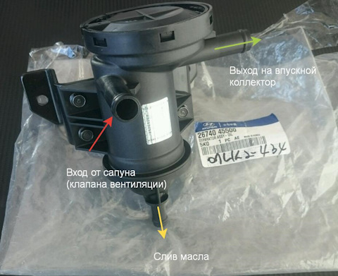 2674045500 Масляный фильтр KIA HYUNDAI | Запчасти на DRIVE2