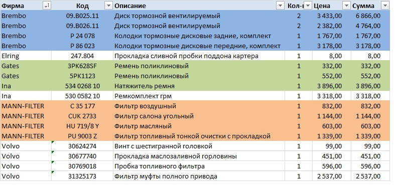 30769018 Пробка сливного отверстия топливного фильтра для дизельного ...