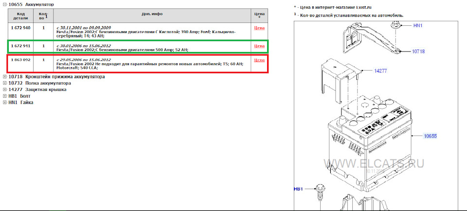 1672940 Аккумулятор 44AH Ford | Запчасти на DRIVE2
