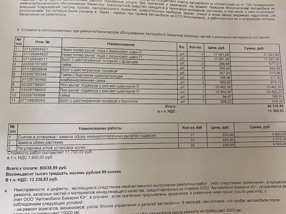 33326760668 Гайка с буртиком самоконтрящаяся BMW | Запчасти на DRIVE2