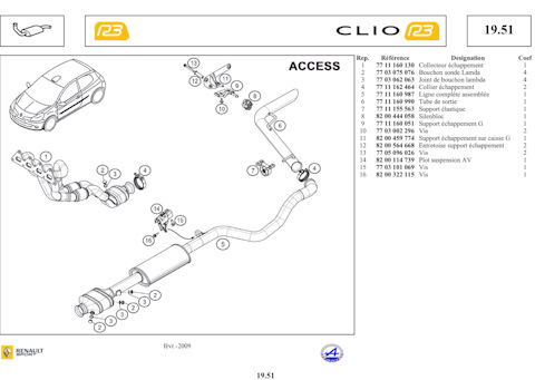 7703062063 Прокладка RENAULT | Запчасти на DRIVE2