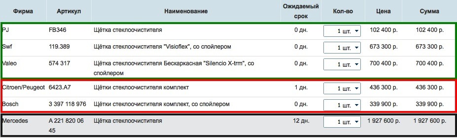 Щётки стеклоочистителя… — Peugeot 407, 2 л, 2007 года | расходники | DRIVE2