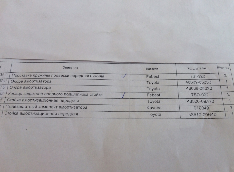 Замена передних амортизаторов — Toyota Avensis II, 1,8 л, 2005 года ...