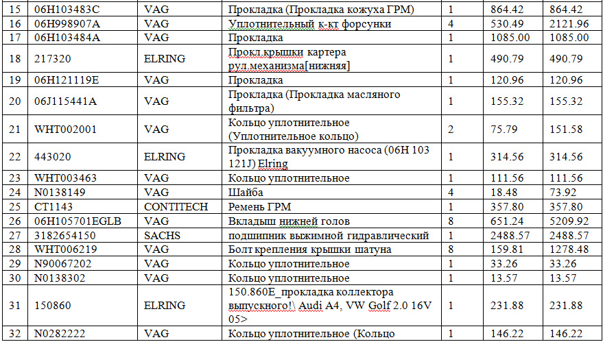 N0138302 КОЛЬЦО УПЛОТНИТЕЛЬНОЕ R-179 VAG | Запчасти на DRIVE2