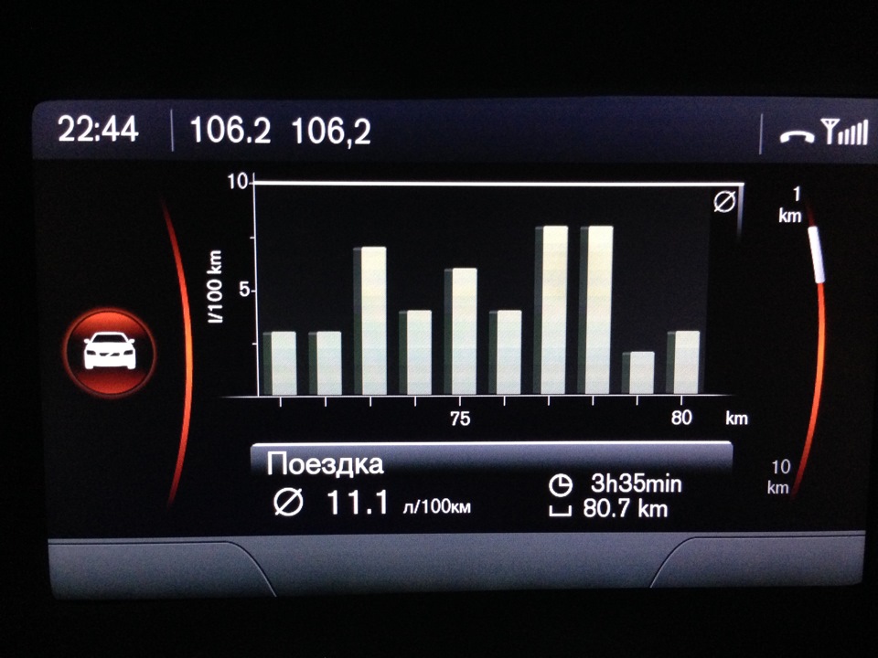 Sensus 3.0 и WEBASTO — Volvo S60 (2G), 2,4 л, 2010 года | тюнинг | DRIVE2