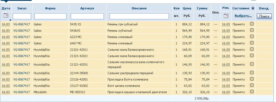 2132142011 Сальник KIA HYUNDAI | Запчасти на DRIVE2