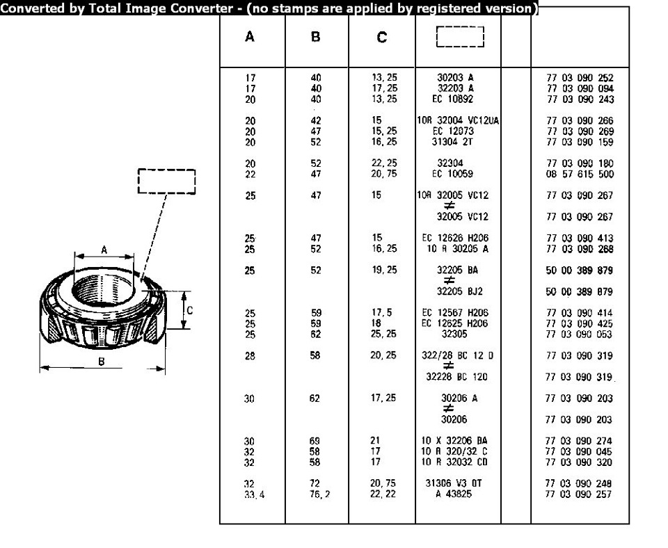 7703090425 Подшипник КПП конический RENAULT | Запчасти на DRIVE2