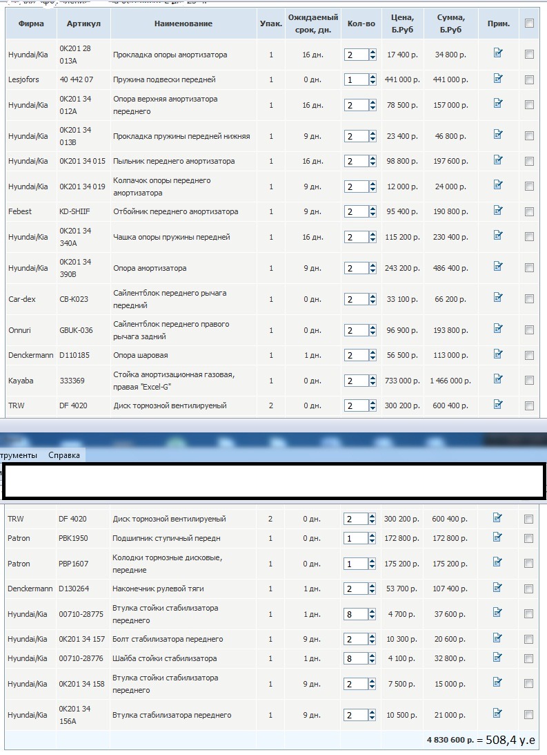 0071028775 Втулка стойки стабилизатора KIA HYUNDAI | Запчасти на DRIVE2