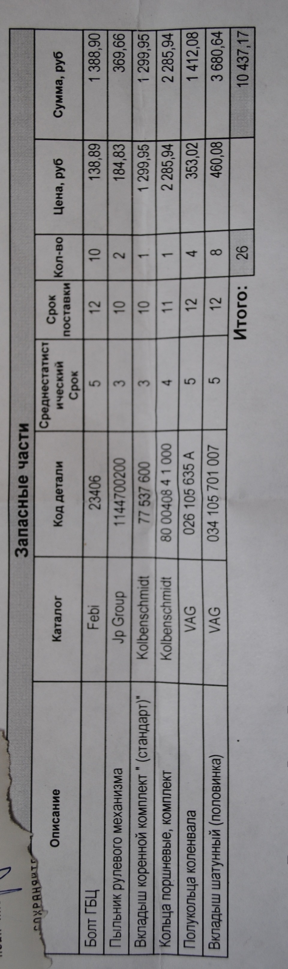 034105701007 Вкладыши шатунные VAG | Запчасти на DRIVE2