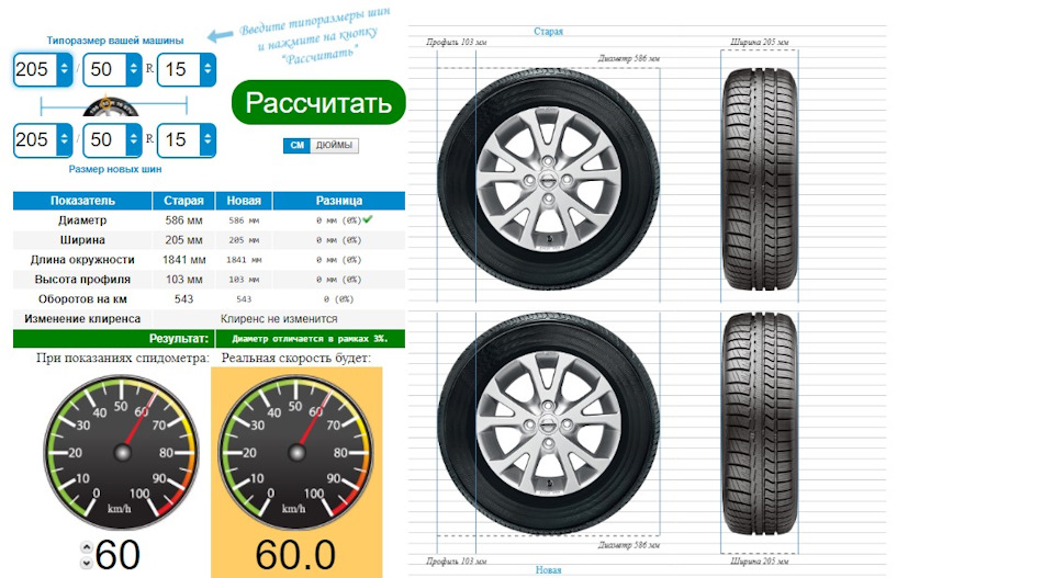 Подбор шин и дисков — DRIVE2