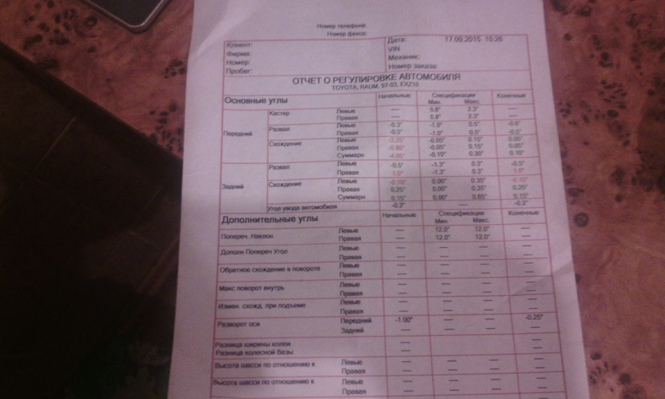 Ходовка — Toyota Raum (10), 1,5 л, 1997 года | визит на сервис | DRIVE2