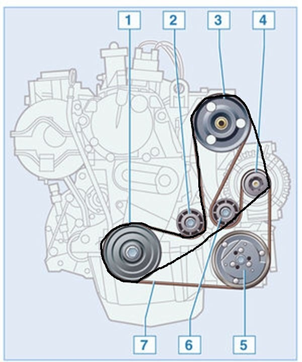 Подшипник кондиционера — Renault Logan (1G), 1,6 л, 2012 года | своими ...